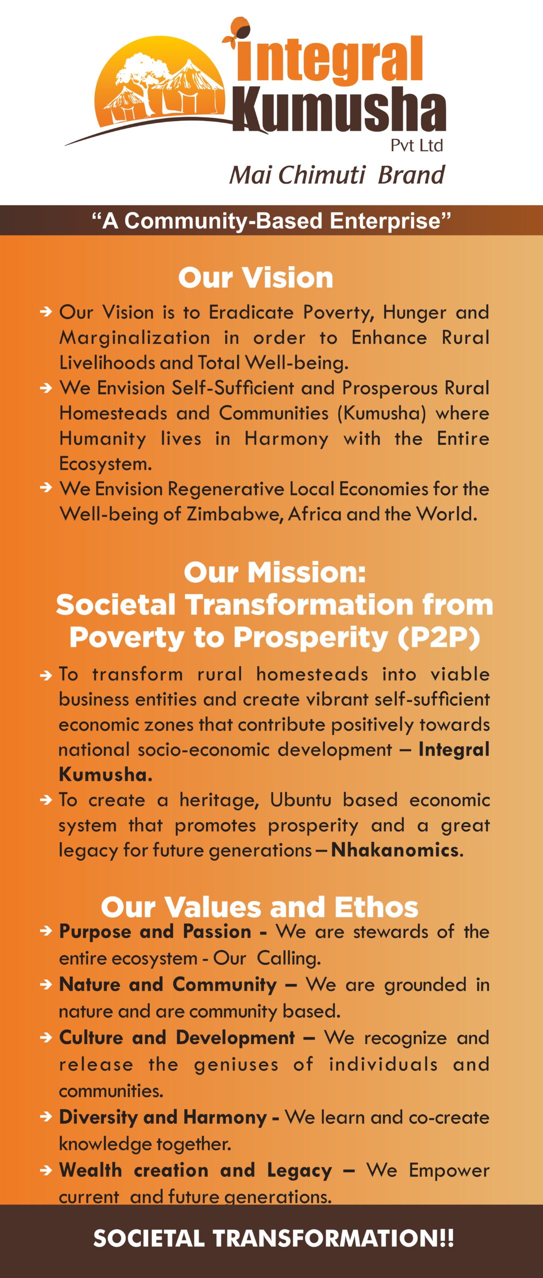 Introduction – Integral Kumusha